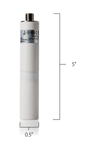 ESM-2 Quick Start Guide
